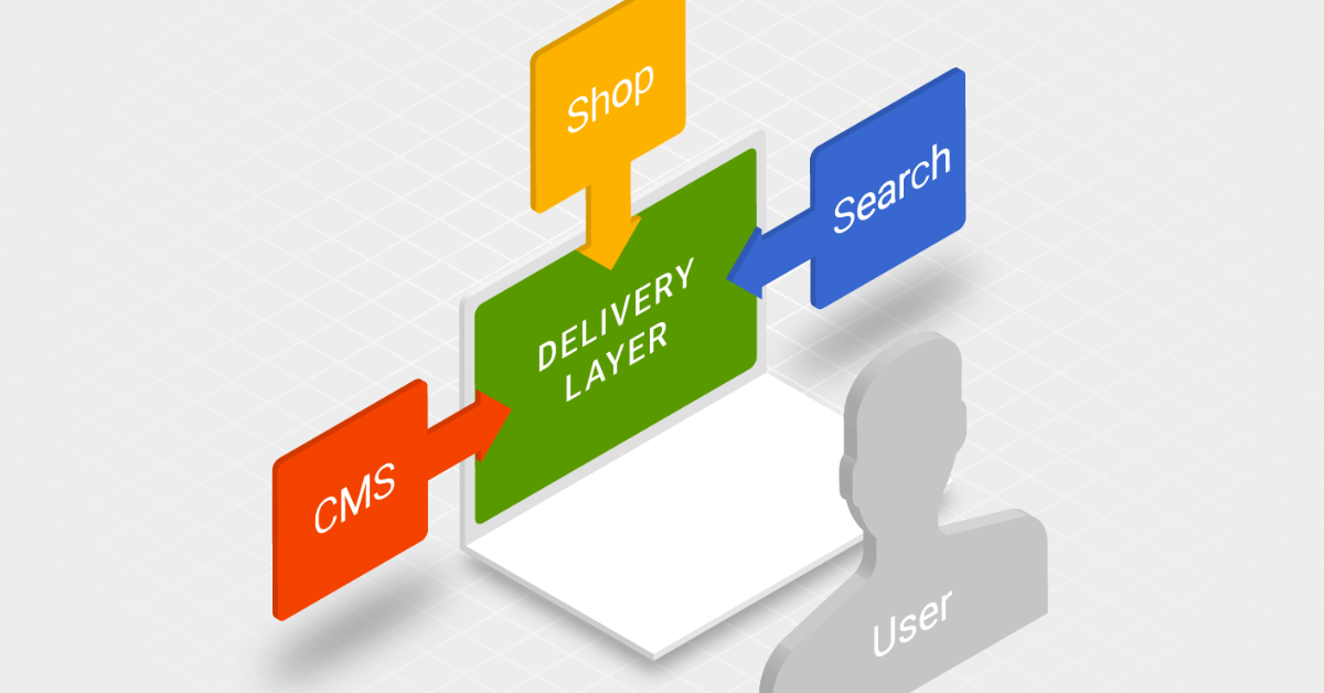 Content Commerce: integrating Magnolia CMS and SAP Hybris | Magnolia ...