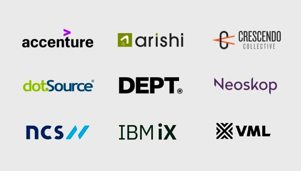 Magnolia Partner Overview | Magnolia Headless CMS