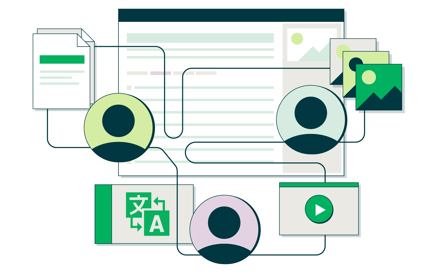 Magnolia Digital Experience Platform | Magnolia Headless CMS